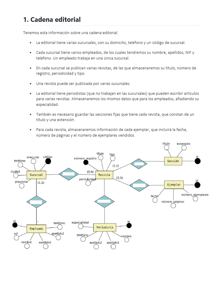 Ejer1 Exa Final DBD | PDF
