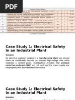 Electrical Safety Case Study: Construction Incident | PDF
