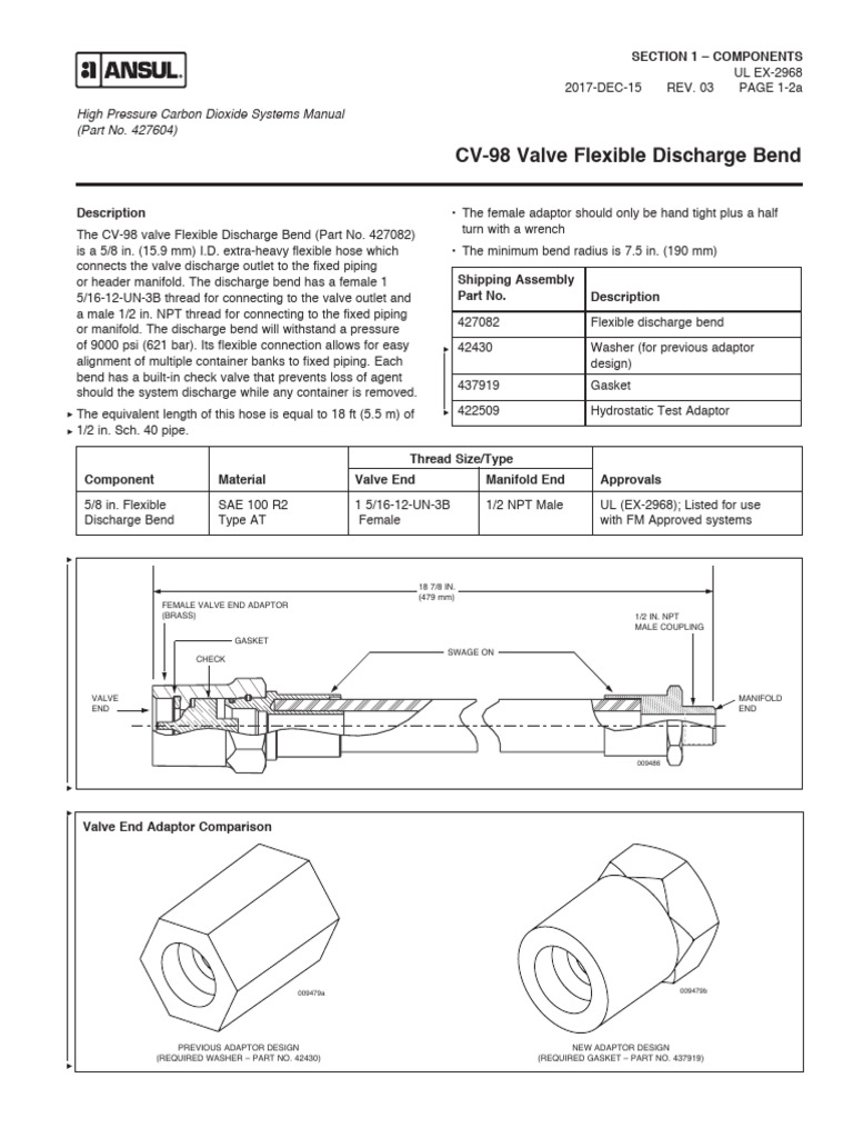 ANSUL HPCO2 CV-98 Valve Flexible Discharge Bend | PDF | Valve | Pipe ...