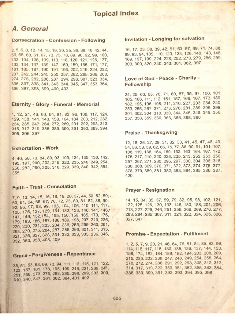 Topical Index (CHC - NEH) | PDF