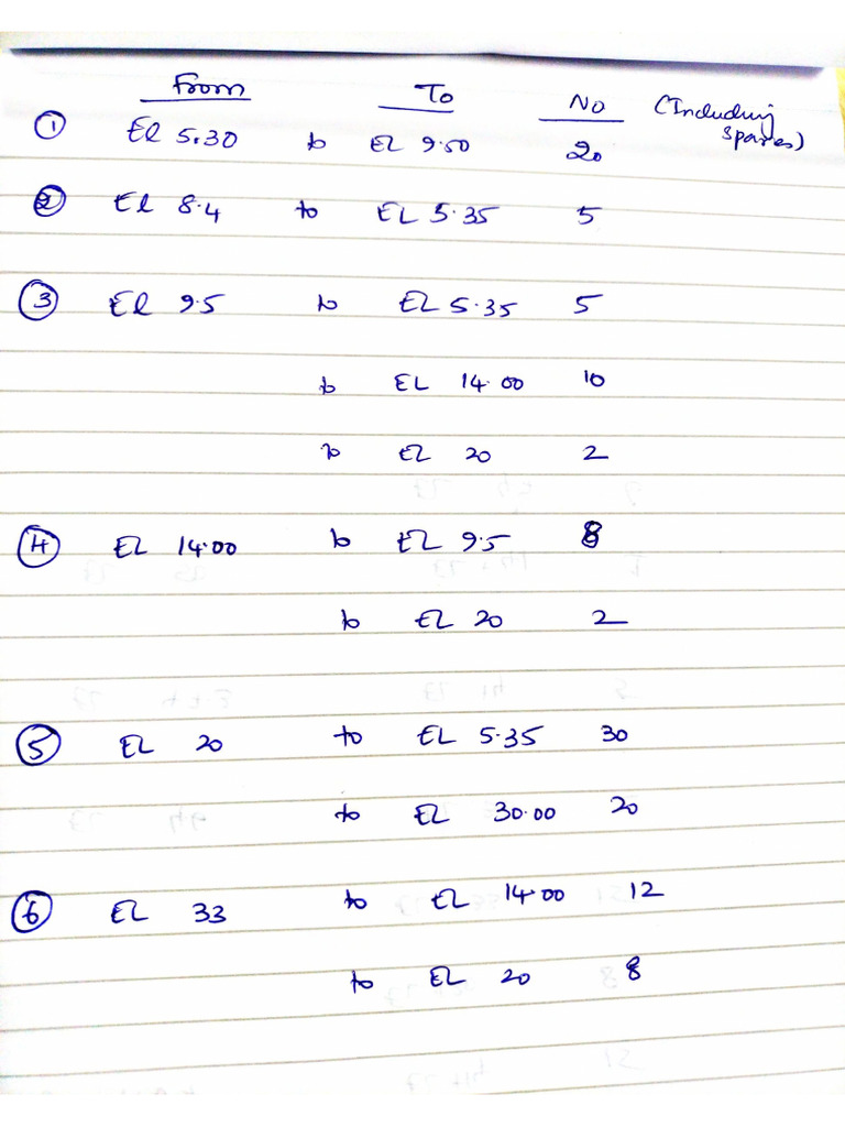 Diff Elevation Cables Count | PDF