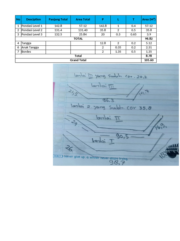 Ready Mix Calculation | PDF