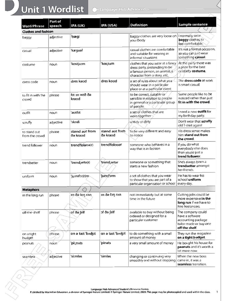 Wordlist For Units 1 To 4 | PDF