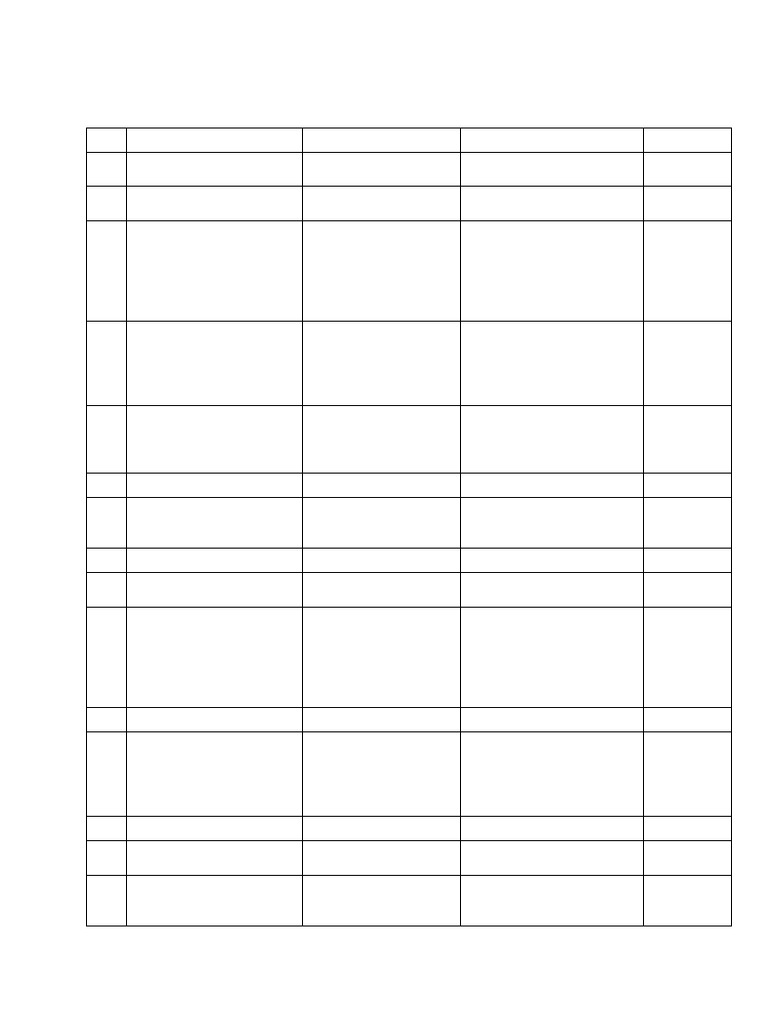Format Logbook PPL Fakultas Syariahminggu Ke Lima | PDF