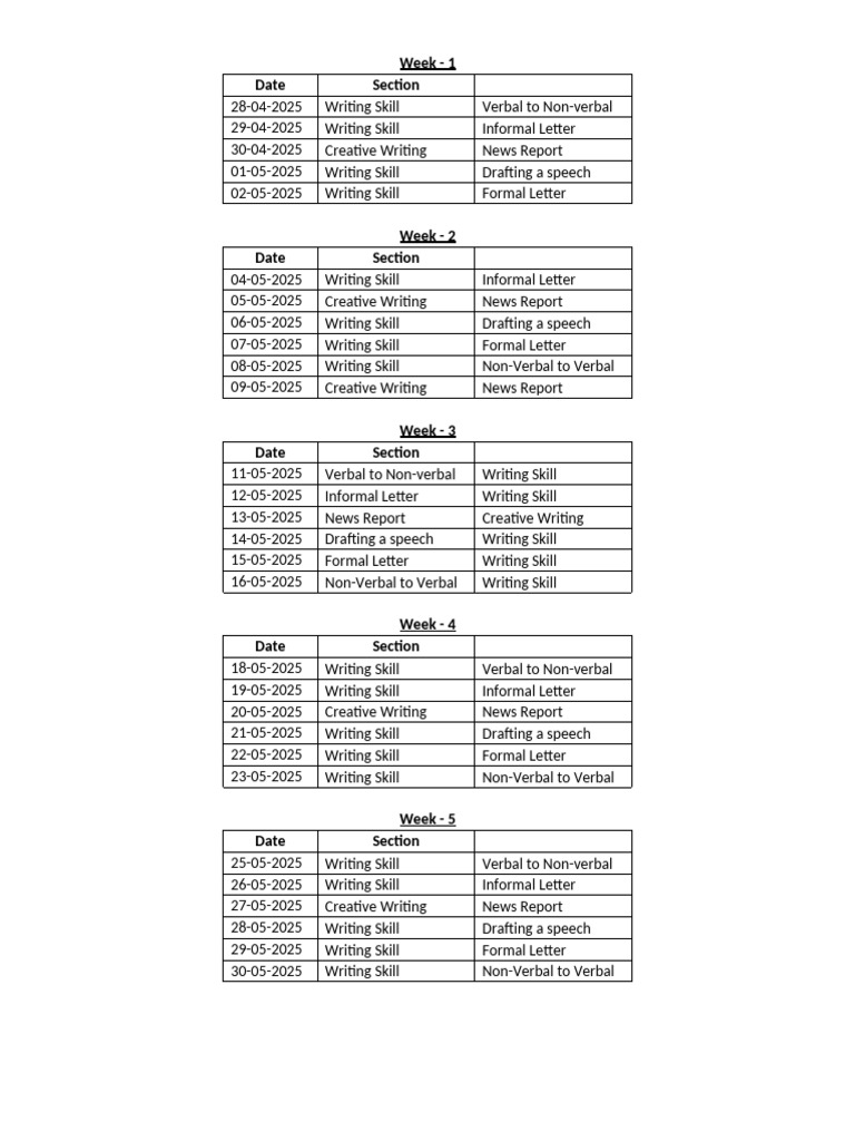 English Class May | PDF