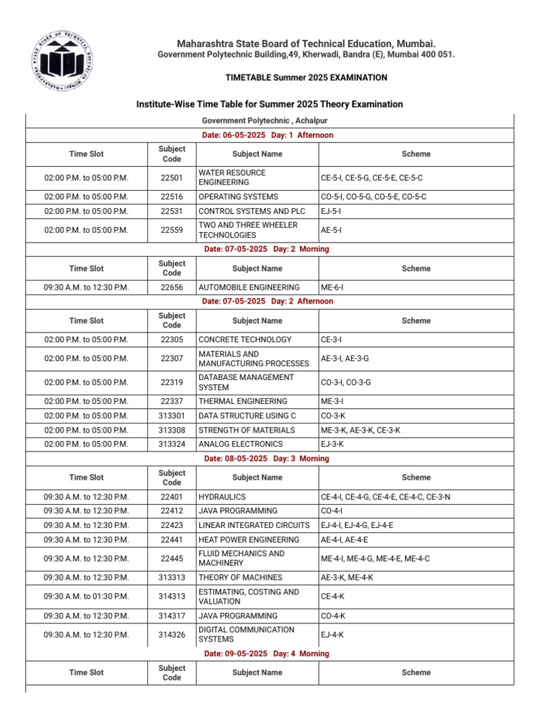All Branch Time Table Msbte Gpachalpur | PDF | Engineering | Electrical ...