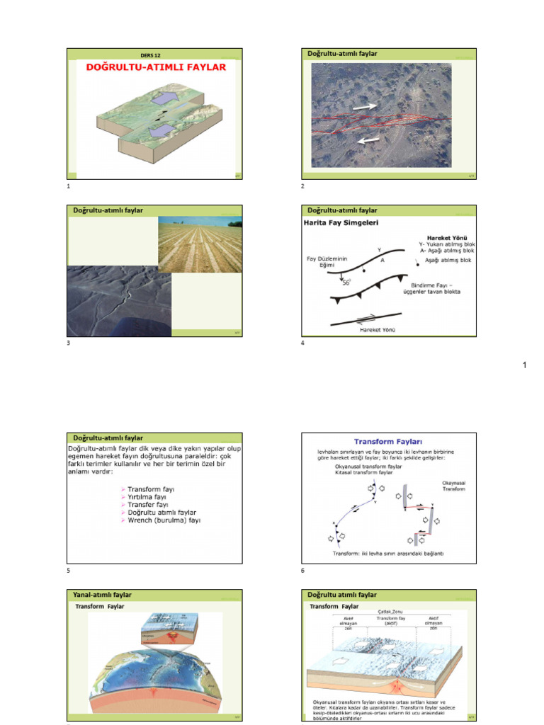 Ders11 - Yanal Atımlı Faylar | PDF