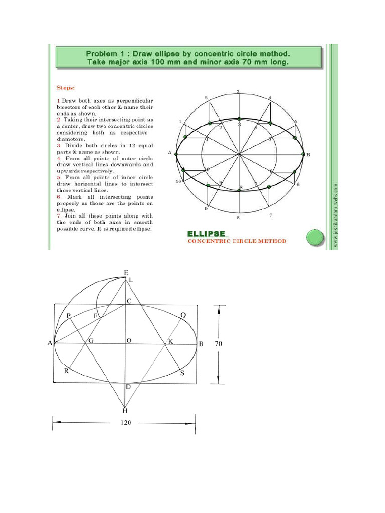 Ellipse Using Concentric Circle Method Four Centre Method | PDF