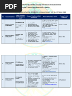 Daftar Konsultan Amdal | PDF