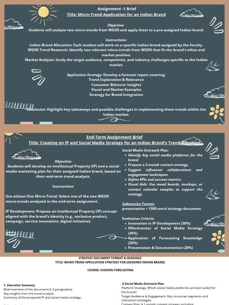 IDM Assignment Brief Title Micro-Trend Application for an Indian Brand ...