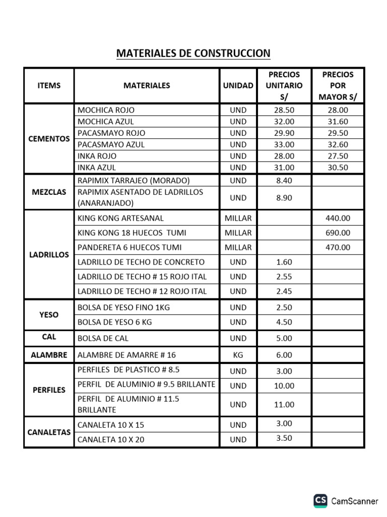 DOC-20250417-WA0010. | PDF