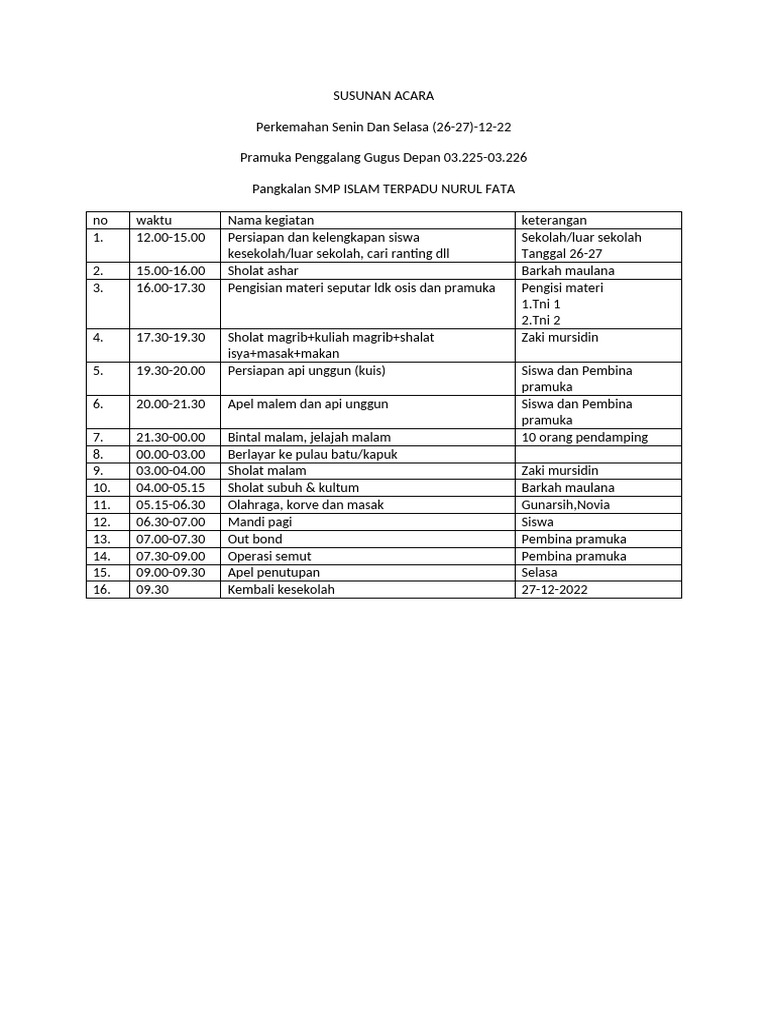 SUSUNAN ACARA ldk 2022 | PDF