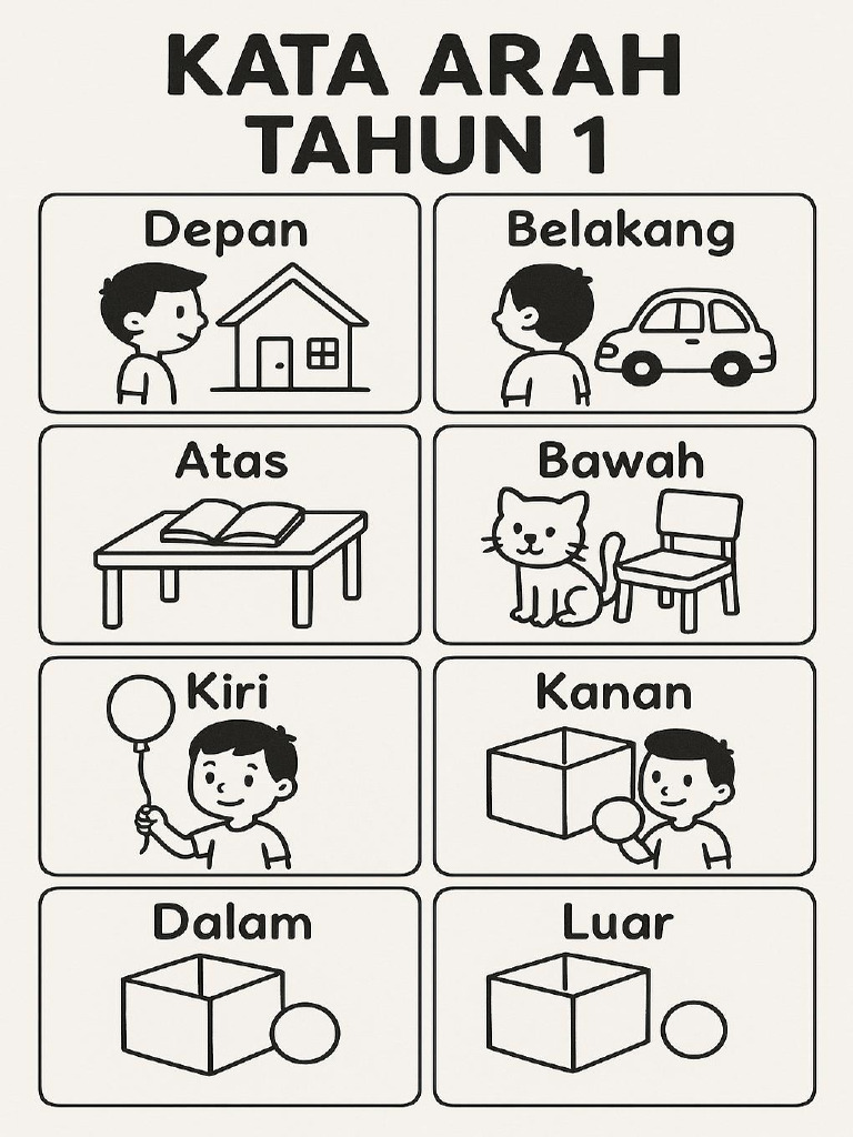 Kata Arah Tahun 1 Poster | PDF