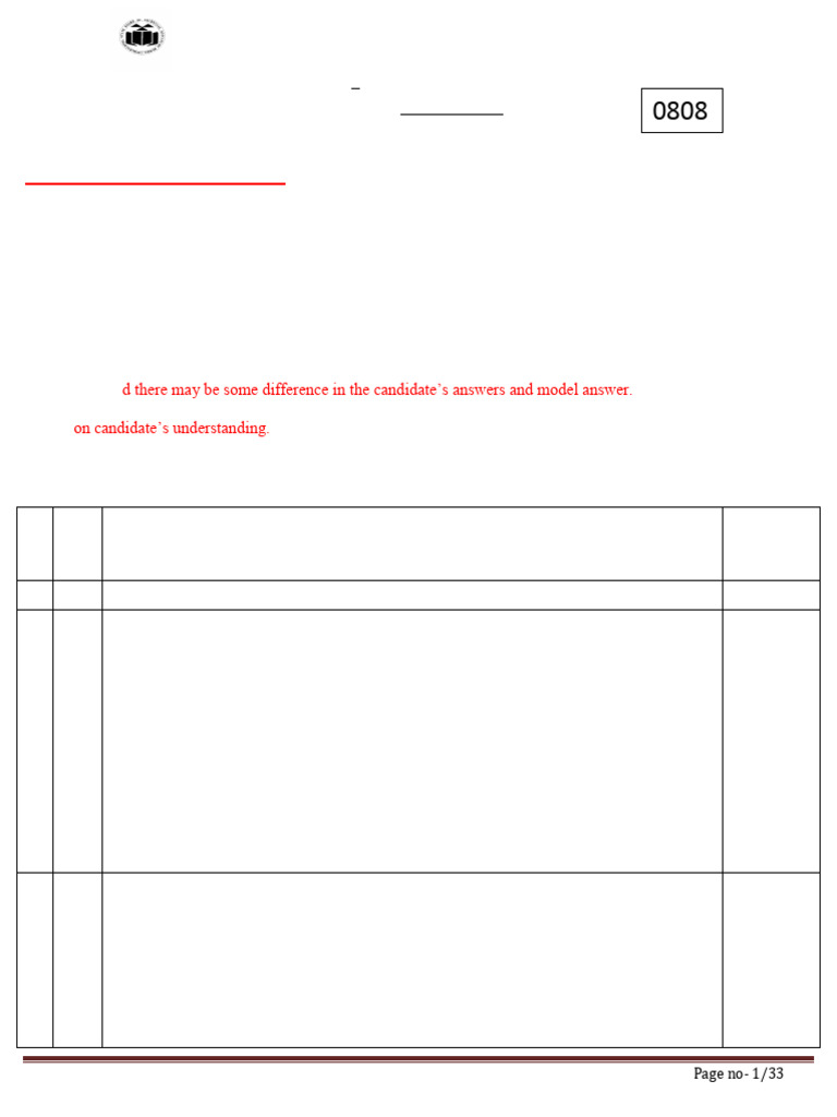 0808 Model Answer Paper Winter 2019 | PDF | Carbohydrates | Enzyme ...