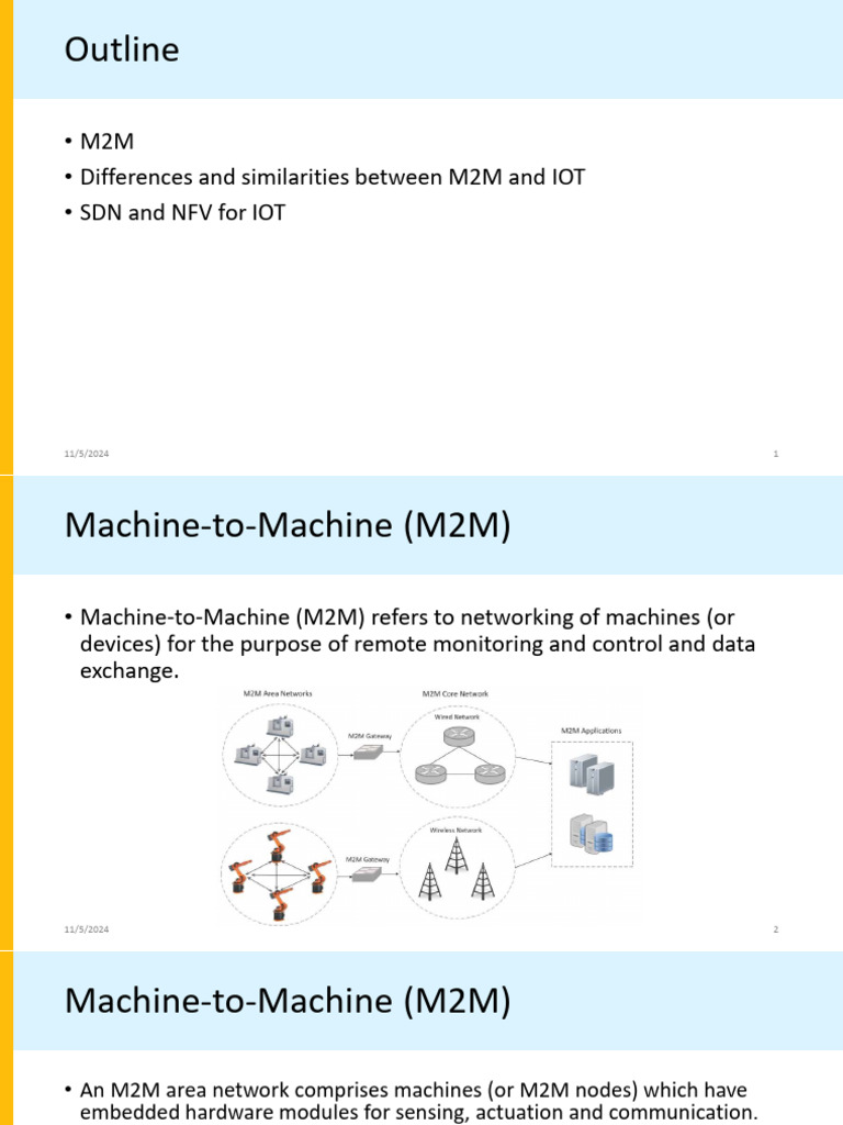 Mod II(Iot m2m Sdn&Nfv) (1) | PDF | Computer Network | Computing