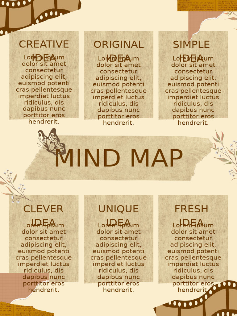 Mind Mapp | PDF