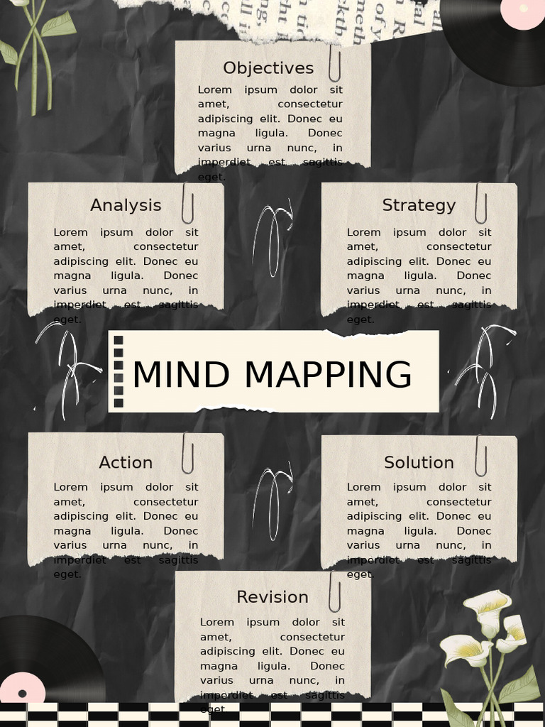 Mind Mapp | PDF