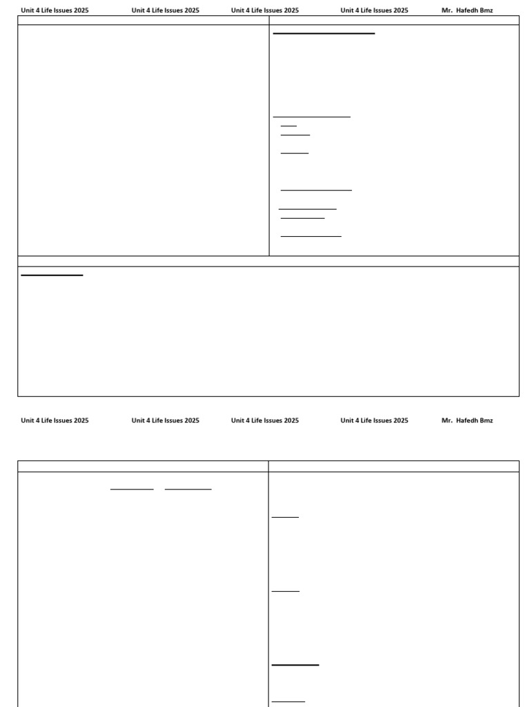 Bac Sc Unit 4 Life Issues 2025 | PDF | Cost Of Living | Smoking Cessation