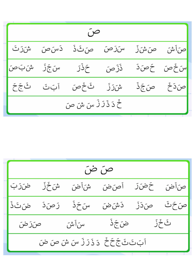 IQRO 1 | PDF