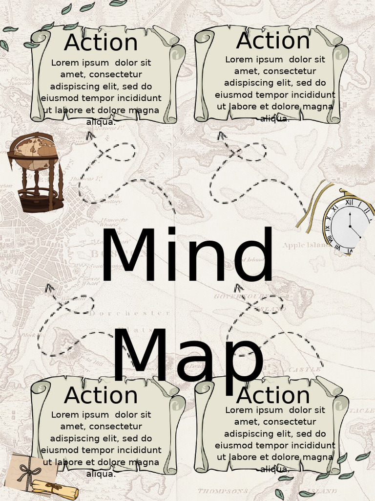 Mind Mapp | PDF