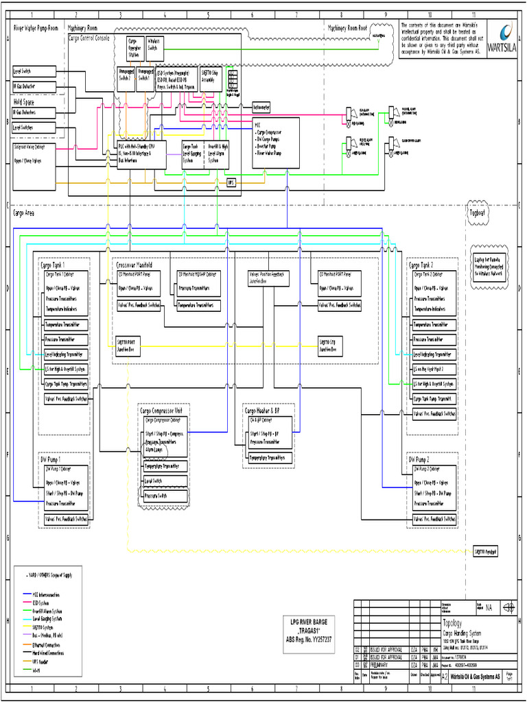1376834-r2 Topology Cargo Handling System | PDF