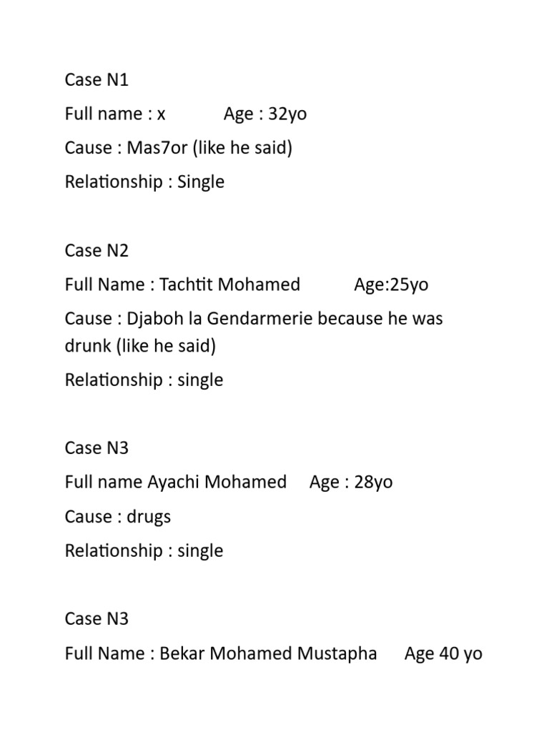 Case | PDF