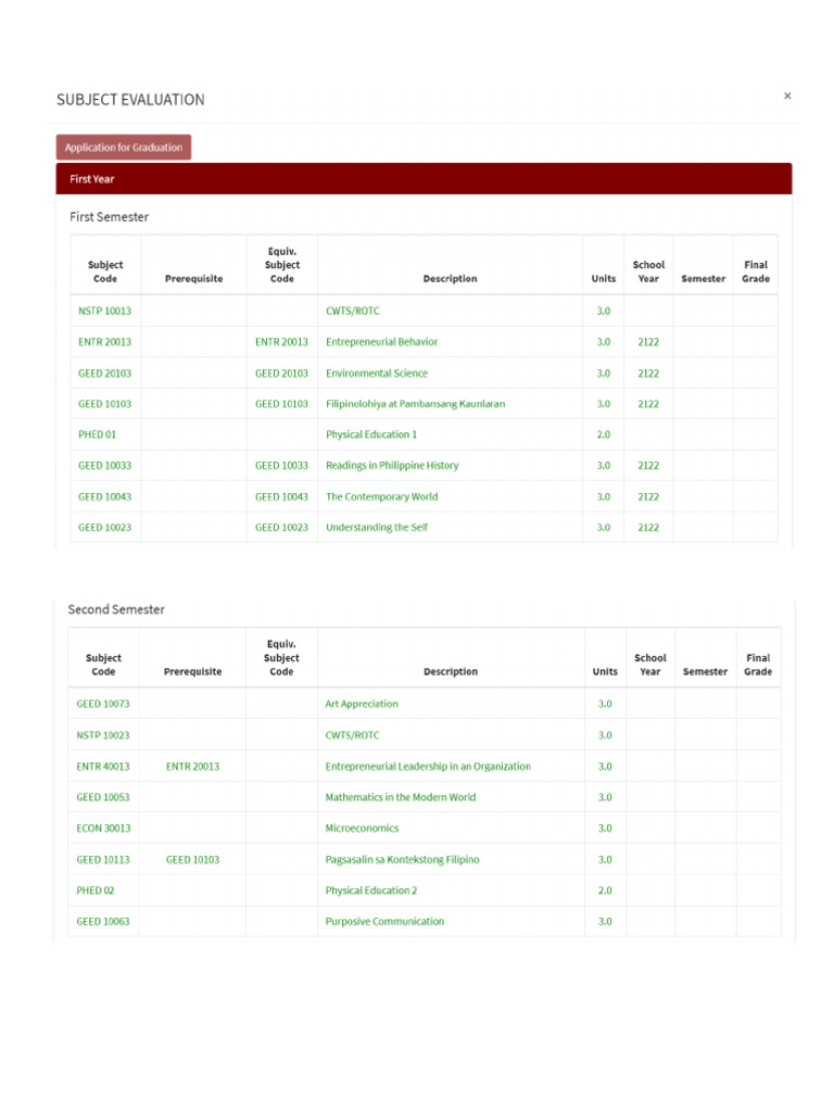 BSENTREP Complete Subject From First Year To Fourth Year | PDF
