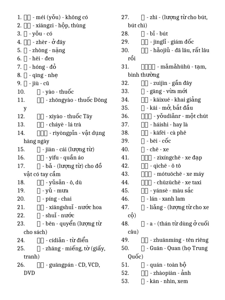 T NG H P T V NG Trung 2 | PDF