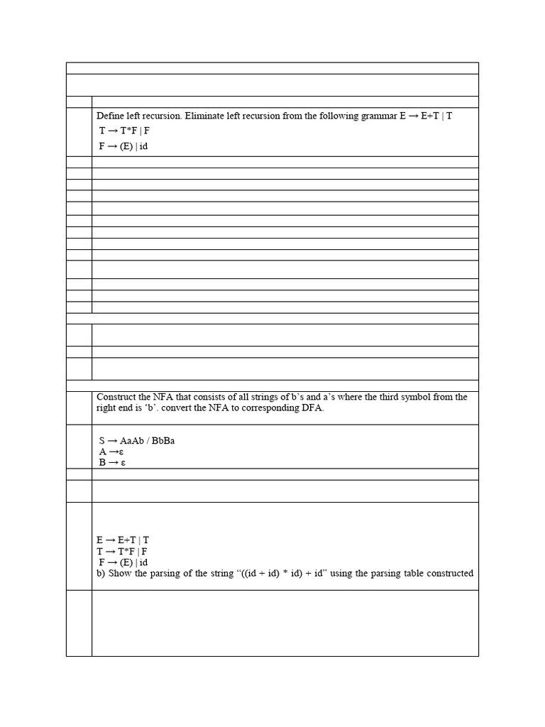 Compiler Design Question Bank | PDF | Compiler | Metalogic