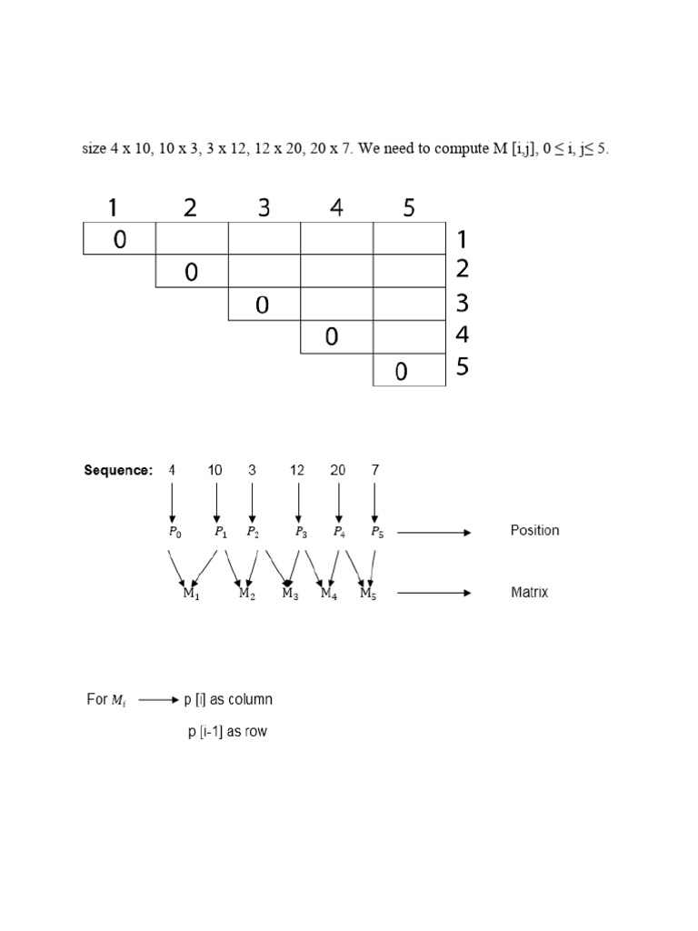 Example Of Matrix Chain Multiplication Pdf Numerical Analysis Algorithms And Data Structures