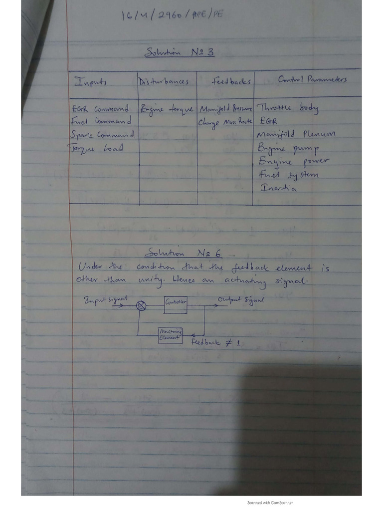 Control and Performance Assignment | PDF
