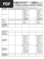 Performance Task (Filipino Sa Piling Larangan) | PDF