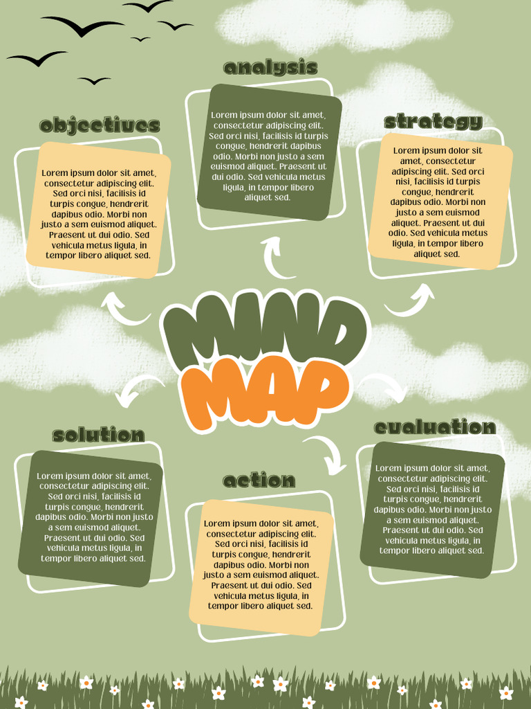 Mind Mapp | PDF
