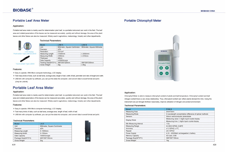 Biobase Portable Chlorophyll Meter PCM-B | PDF