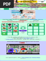 Roblox Adopt Me Trading Values - Win Fair Lose WFL | PDF