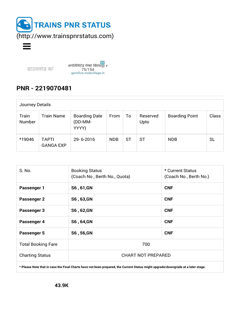 Current Reservation Status of Your Railway Ticket | PDF
