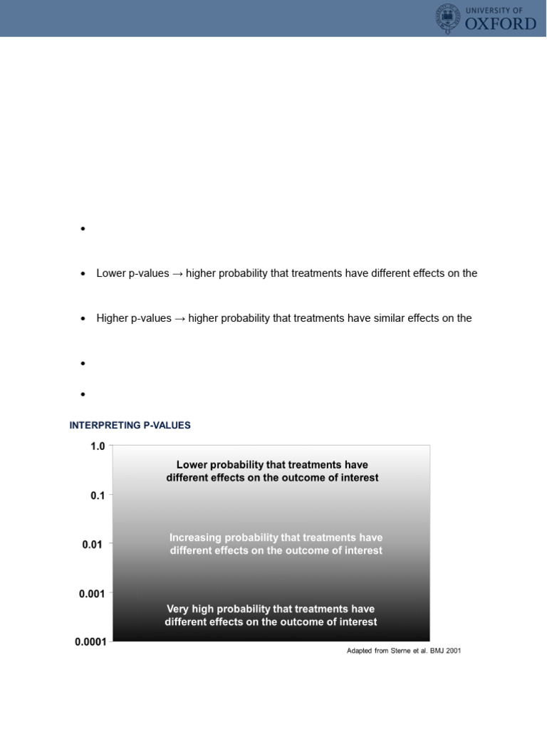 4.04 P-Values, Effect Sizes and Confidence Intervals | PDF
