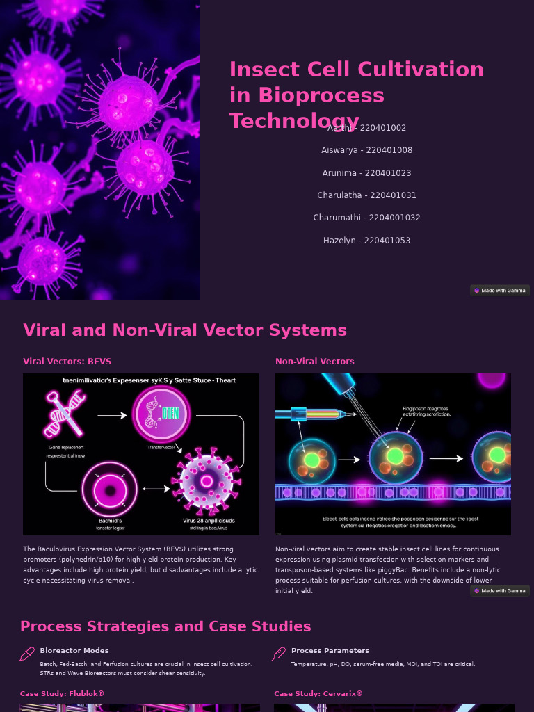 Insect Cell Cultivation in Bioprocess Technologyedited | PDF | Vaccines ...