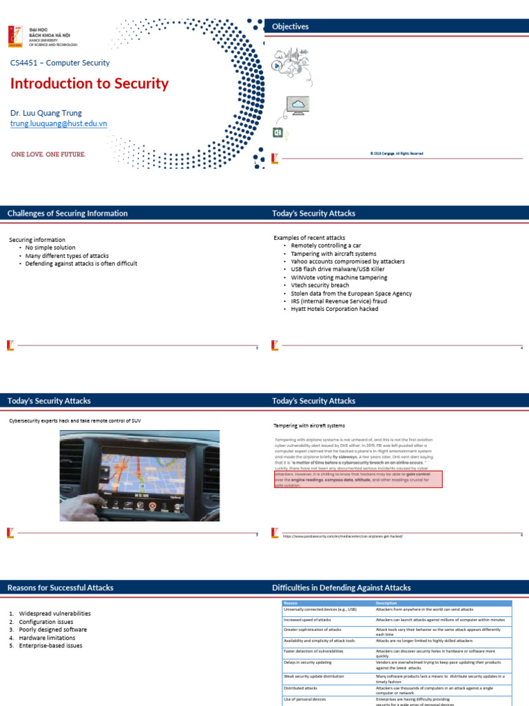 CS4451 Lec1 Introduction 1 | PDF | Computer Security | Security