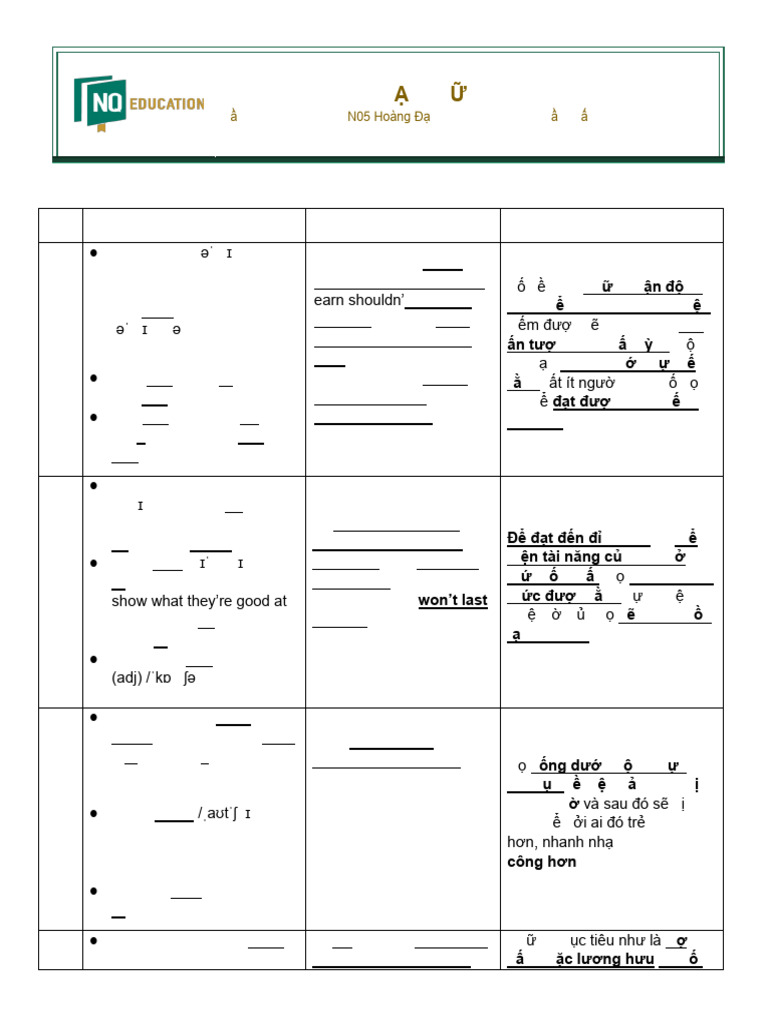 8A3 - Q1L7 - Vocab Notes | PDF