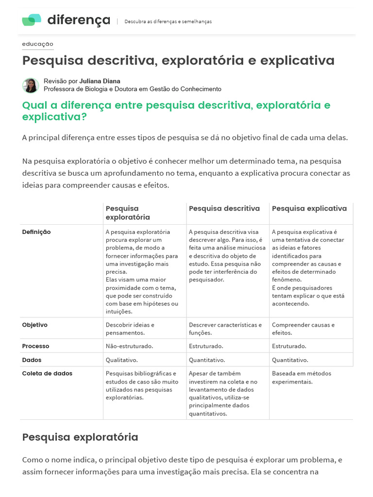 Diferenças entre Tipos de Pesquisa | PDF | Informação | Teoria