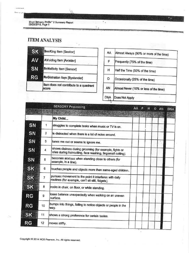 Short Sensory Profile 1 3 | PDF