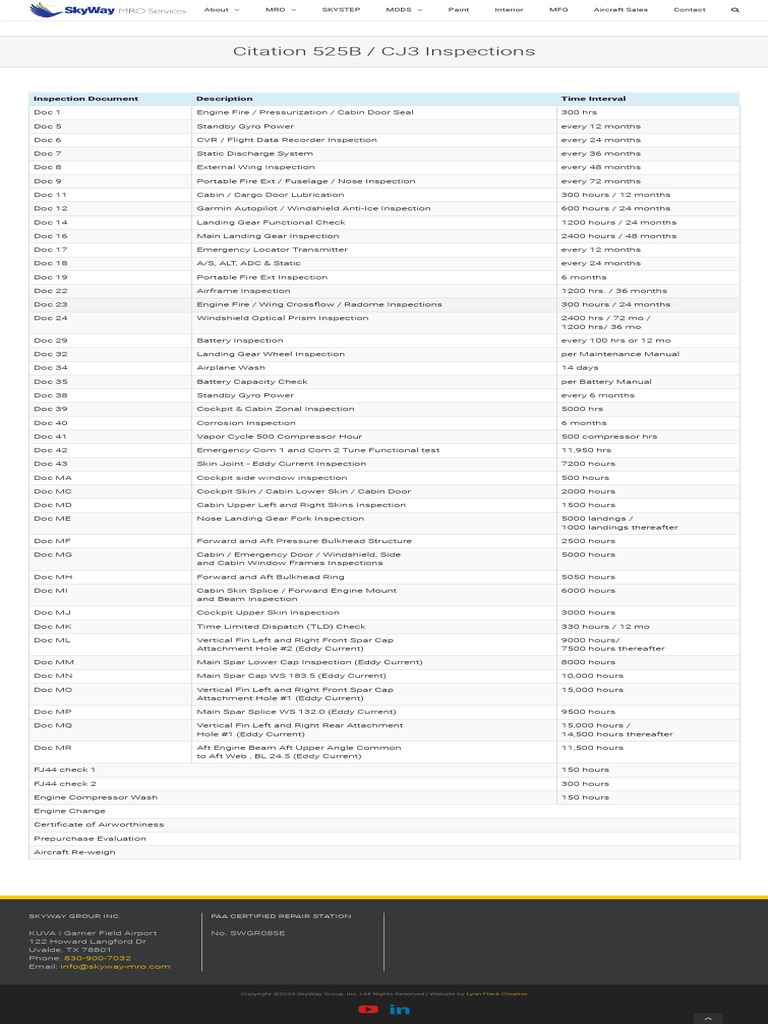 Citation 525B: CJ3 Inspections - SkyWay MRO Services | PDF | Landing Gear | Flight Recorder
