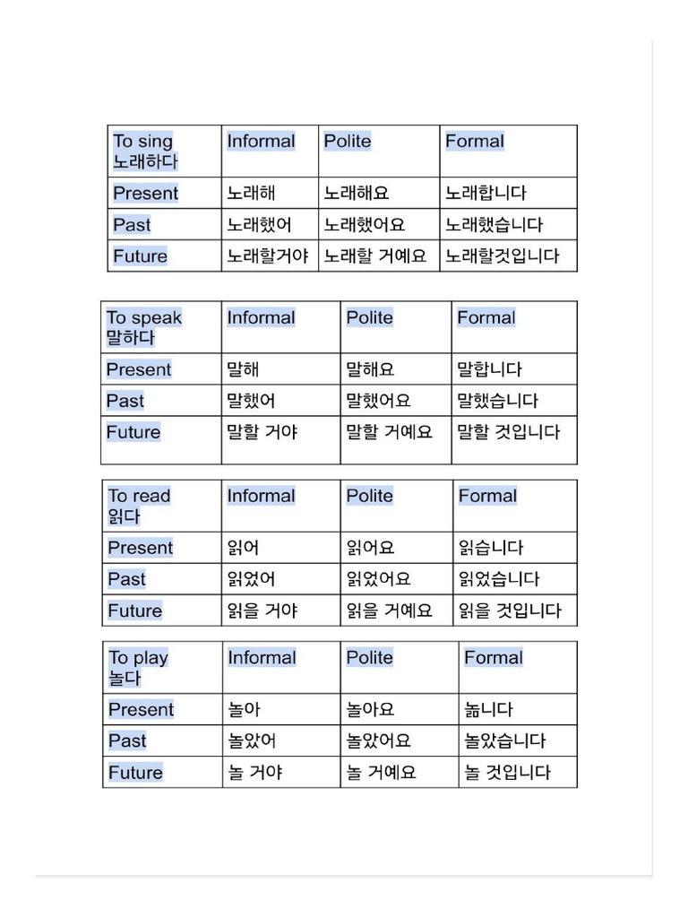 Verbs To Print | PDF