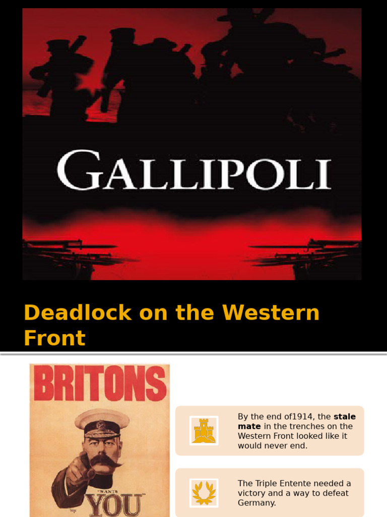 2A1. Gallipoli PowerPoint | PDF | Gallipoli Campaign | Dardanelles