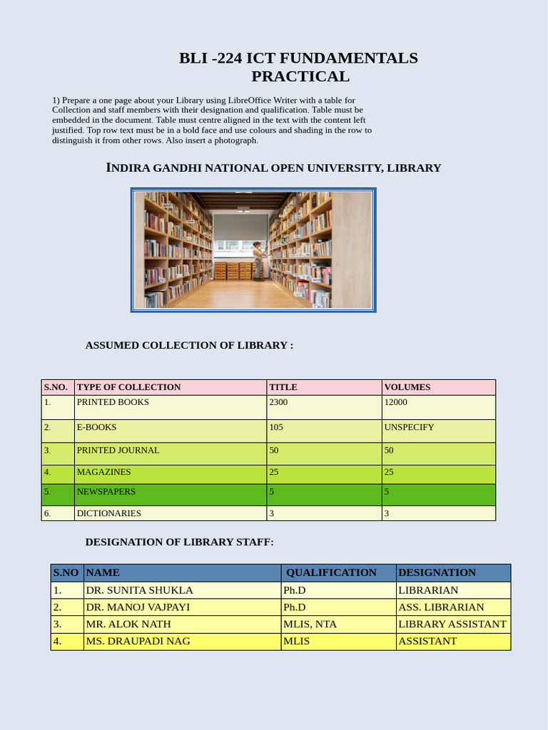 Ignou Library | PDF