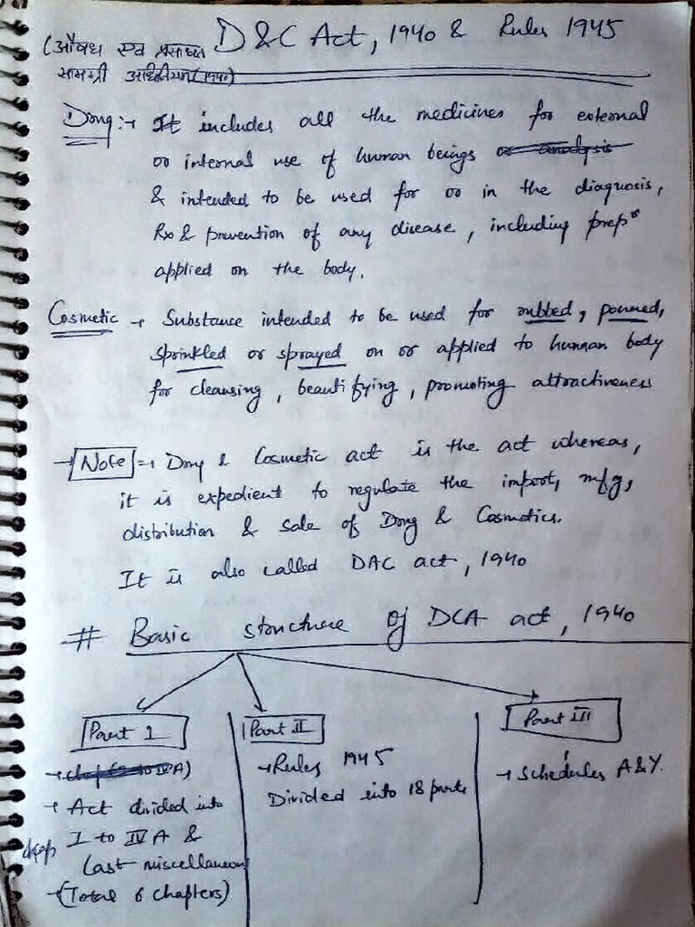 D & C Act, GMP, Fssai | PDF