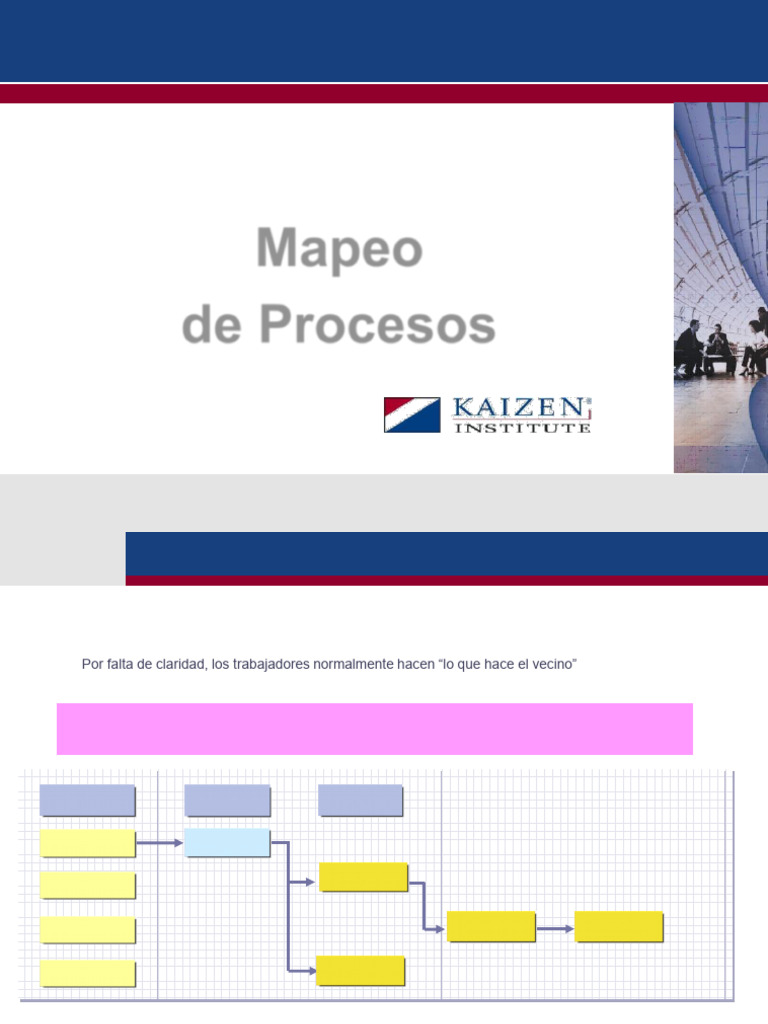 Process Mapping | PDF