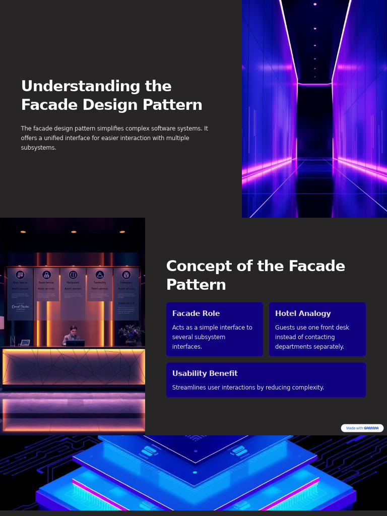 Facade Design Pattern Explained | PDF | Usability | Software Development
