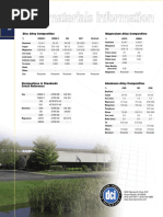 Zamac-5 Is ZDC-1 | PDF | Chemical Product Engineering | Building Materials